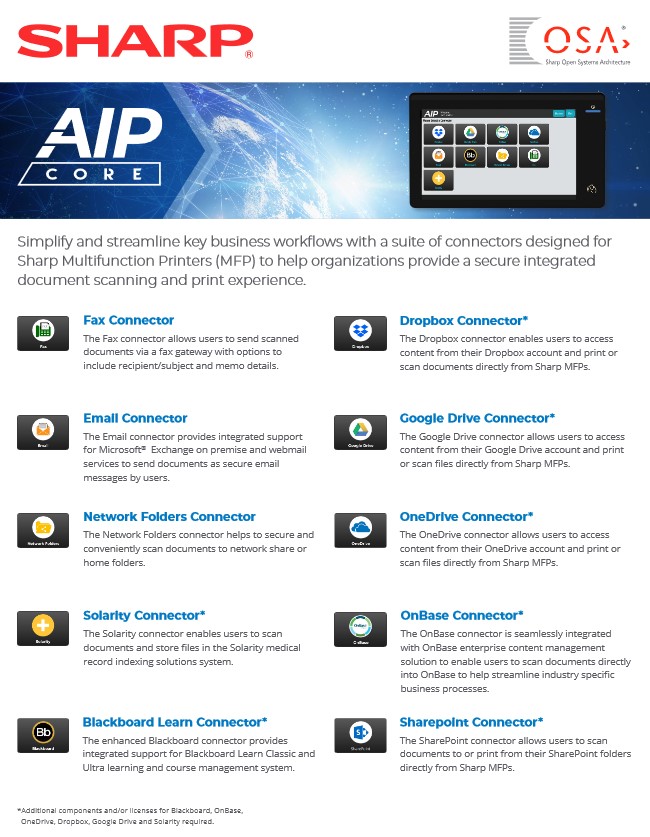 Sharp AIP Core - Advanced Copier Technologies