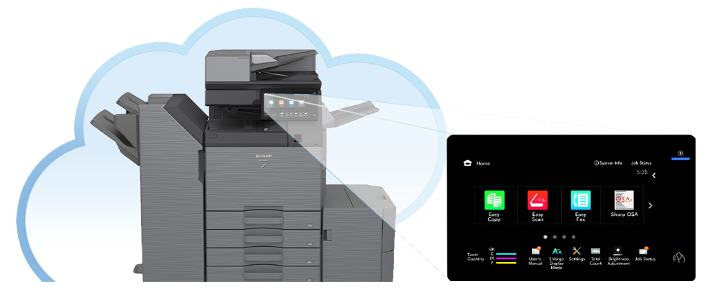 Sharp Cloud/Email Connect - Advanced Copier Technologies